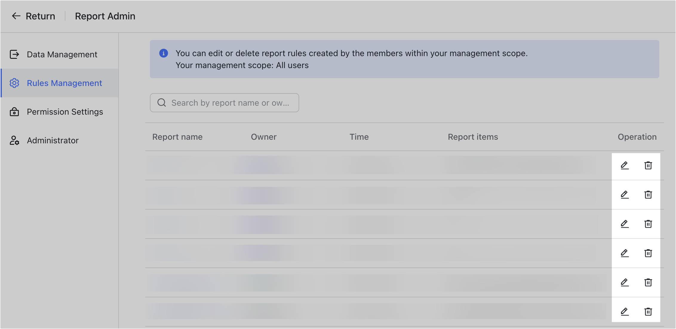 Admin | Manage reports