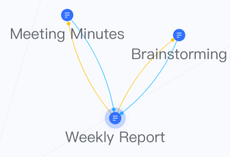 Use bi-directional links in Docs