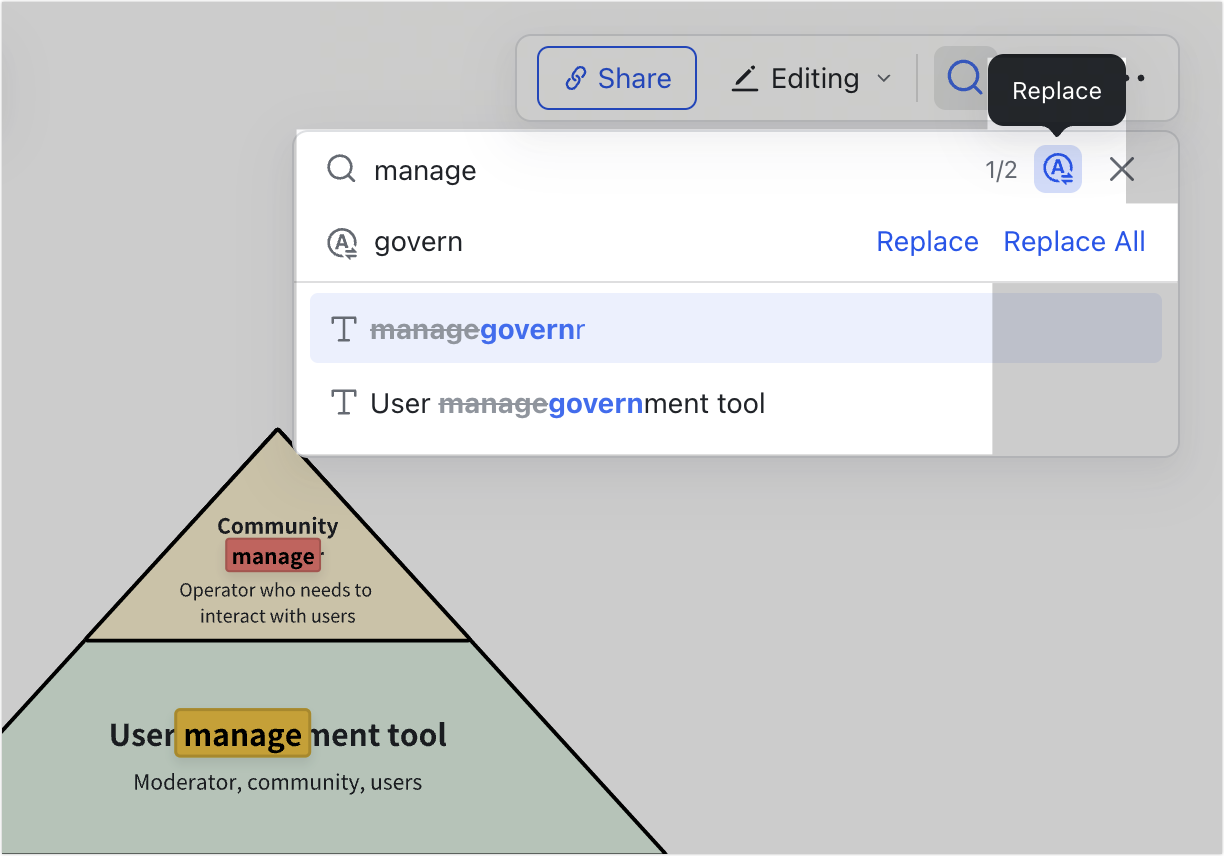 V7.15 Sync your task list to Base for analysis and collaborative ...