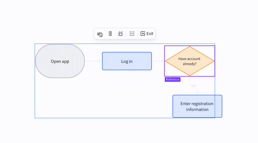 Batch edit shapes on a board