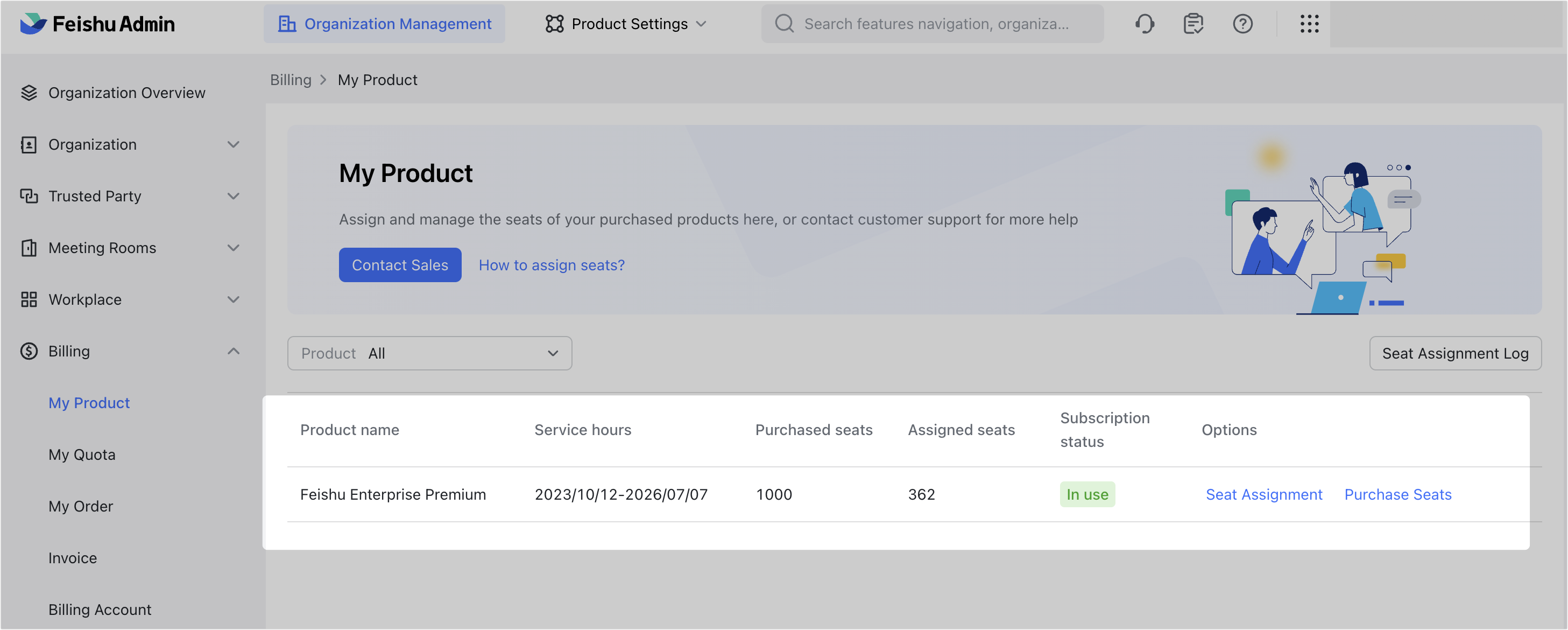 Overview of Feishu plans