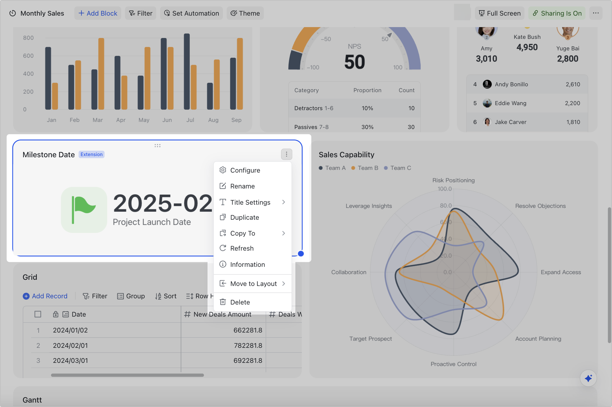 Use extensions in Base dashboards