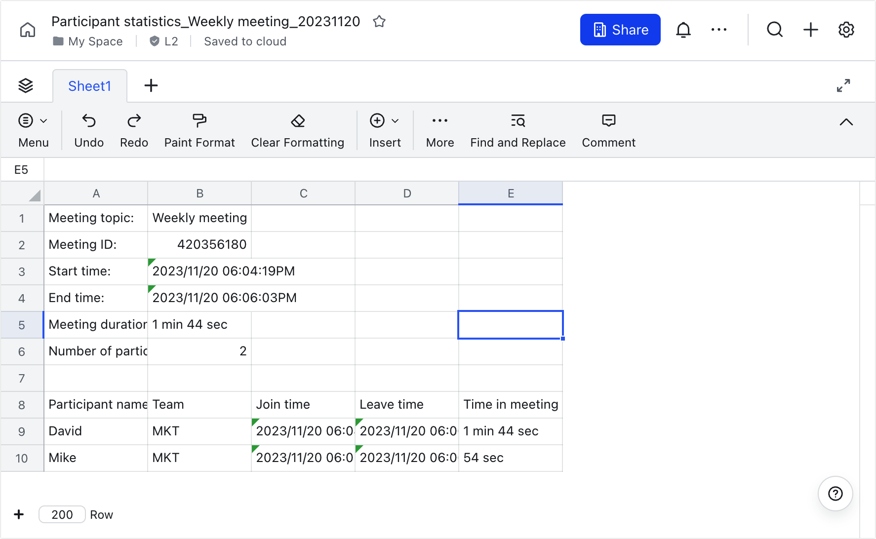 View and export participant statistics