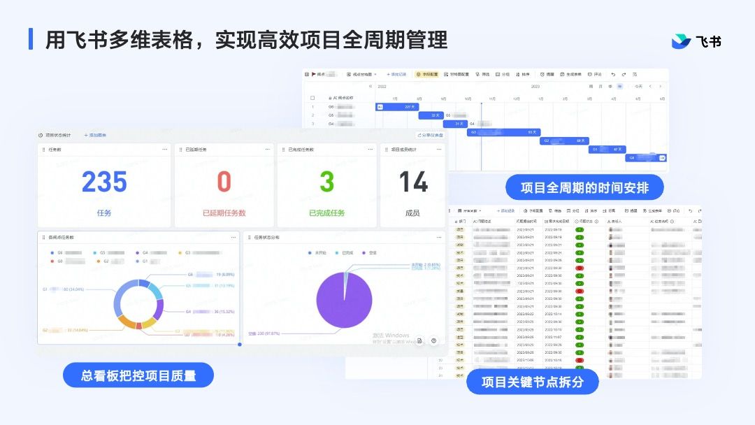 CYBERSPACE超境汽车：飞书助力个性化定制汽车团队高效协同