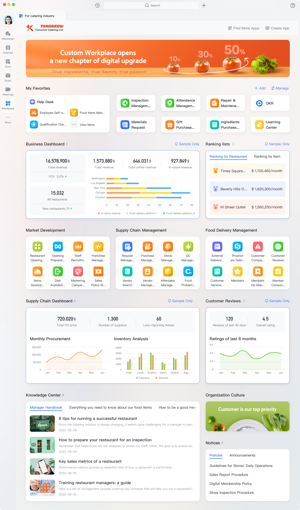 Templates make workplaces even easier to use
