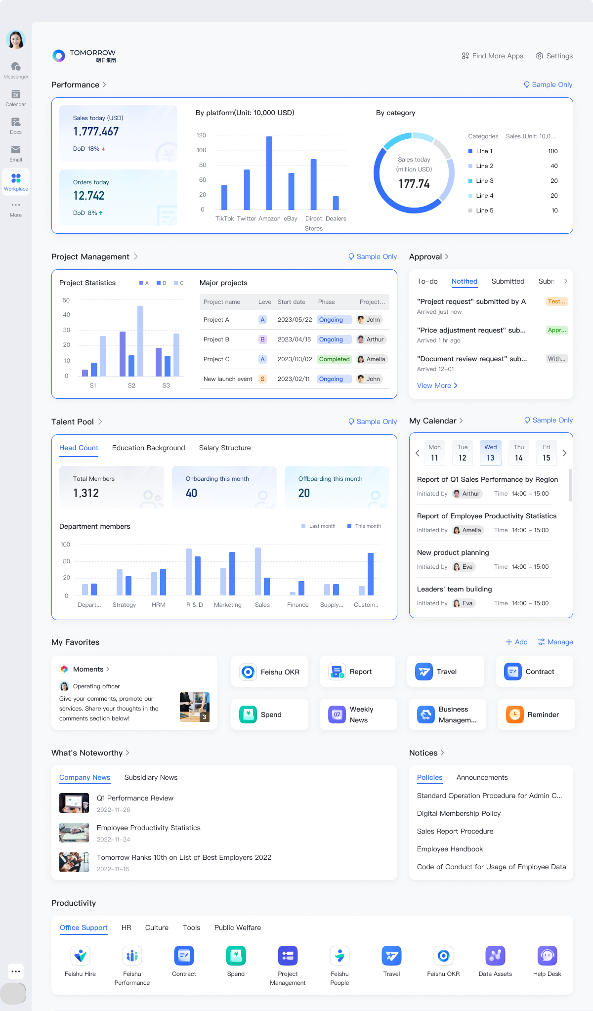 Templates make workplaces even easier to use