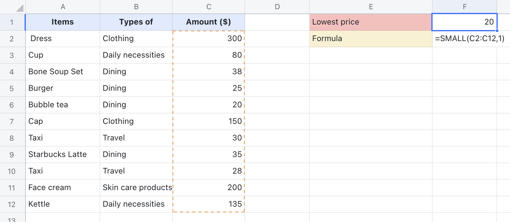 SMALL function for Sheets