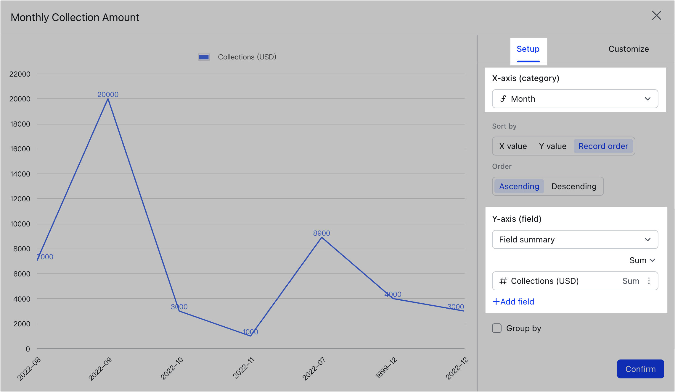 Base use case: Dashboards
