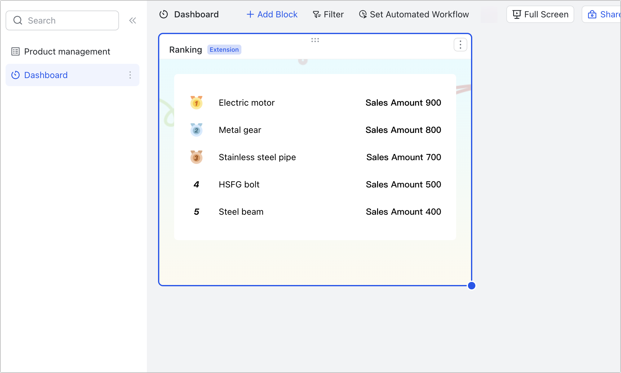 Use extensions in Base dashboards