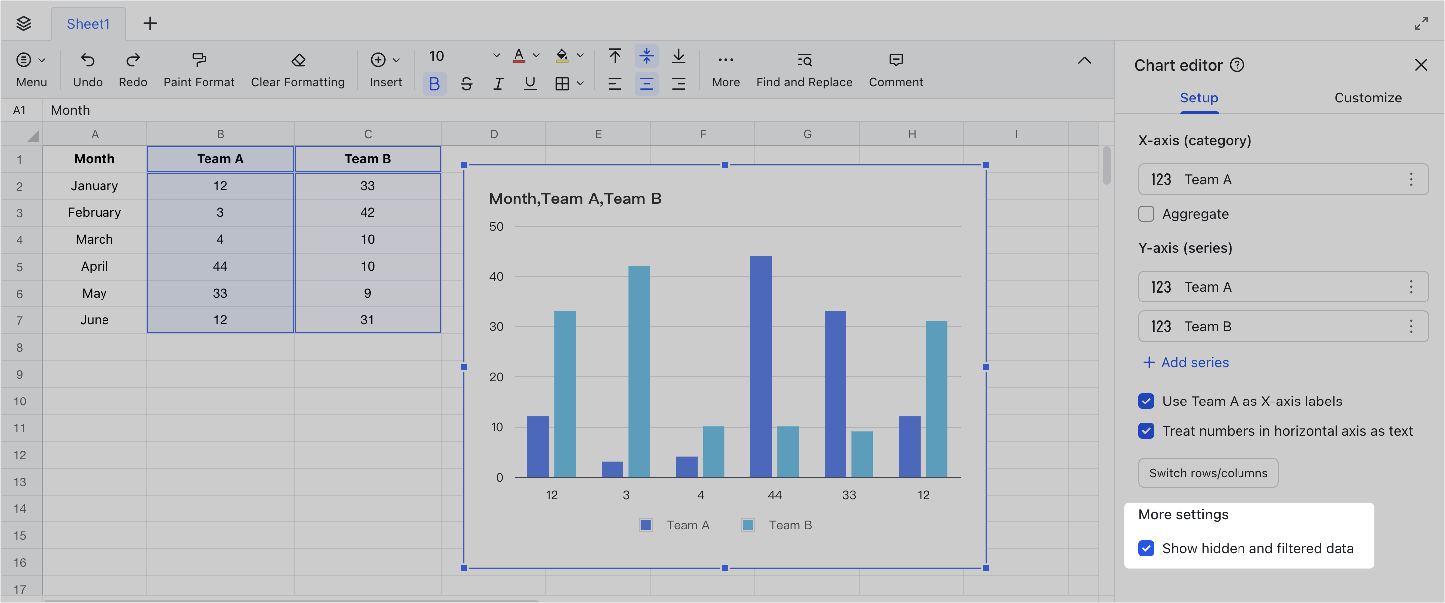 Edit the x-axis and y-axis of charts
