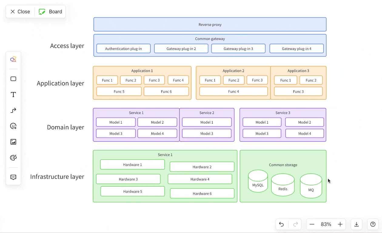 Batch edit shapes on a board