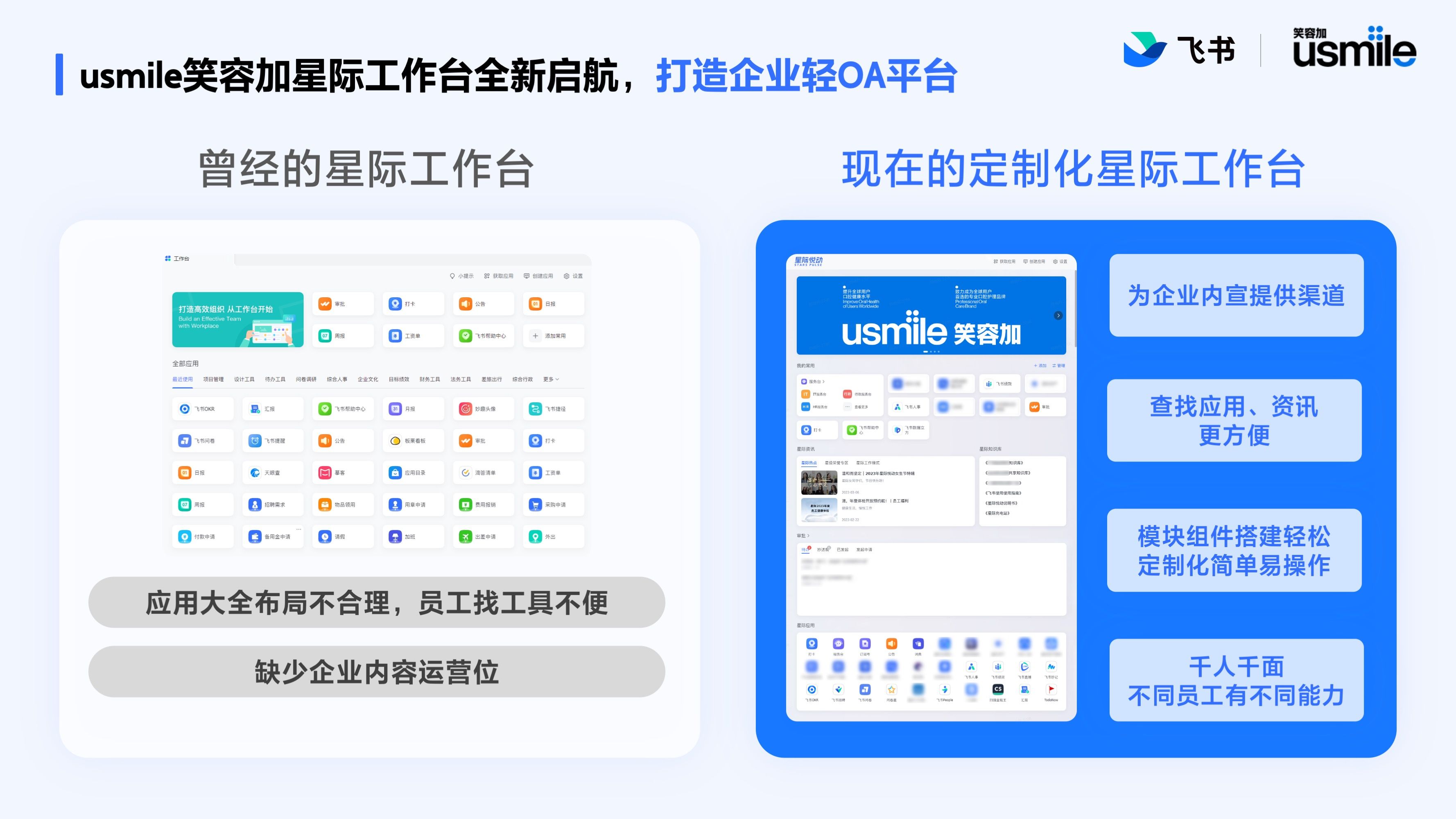 口腔护理品牌usmile笑容加用飞书解锁企业文化新玩法