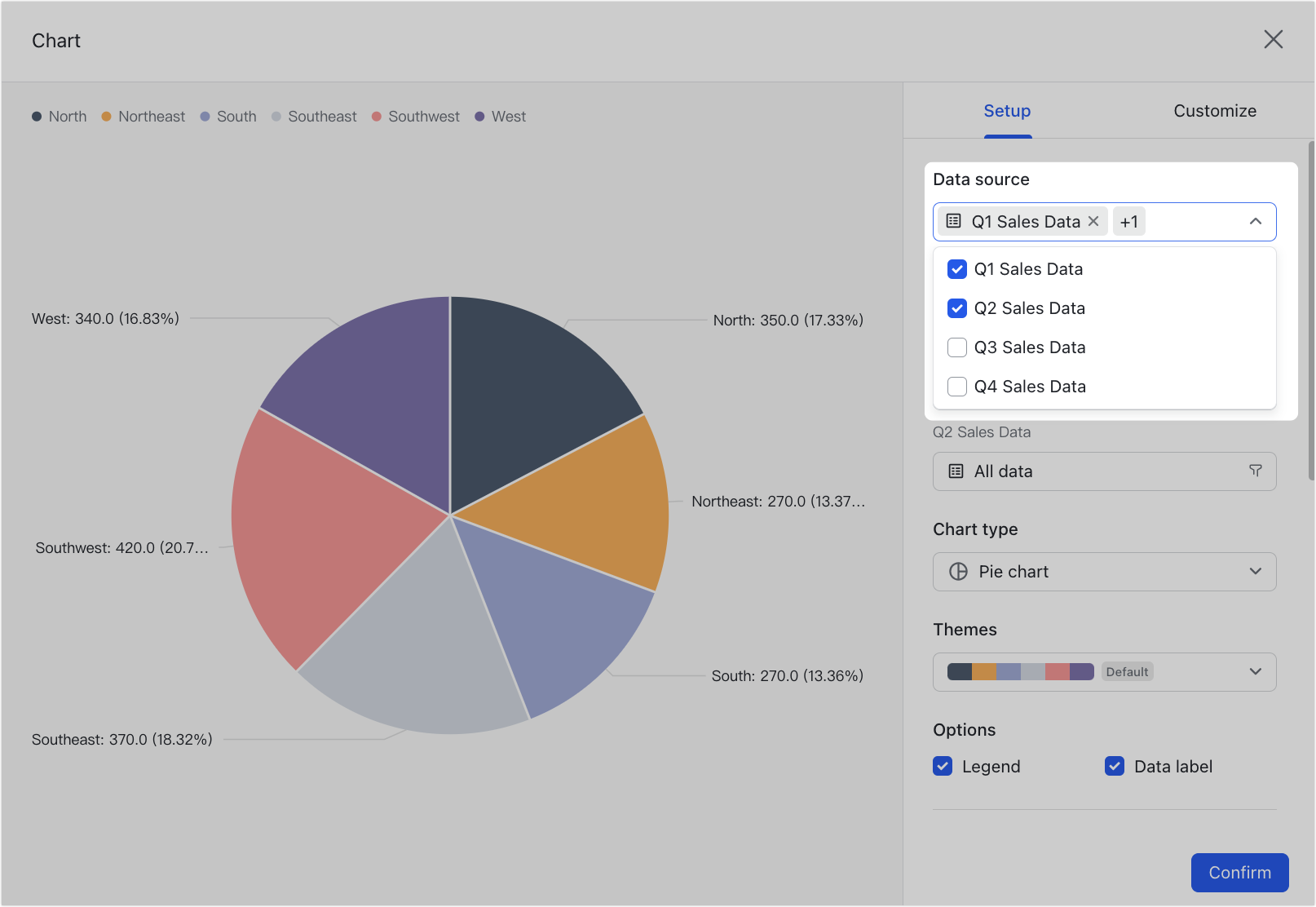 Add multiple data sources to dashboard blocks