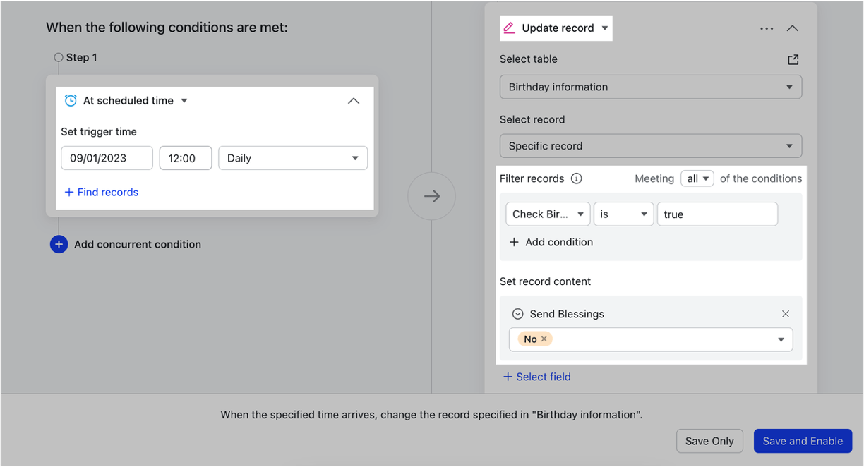 Send messages using different identities with automation