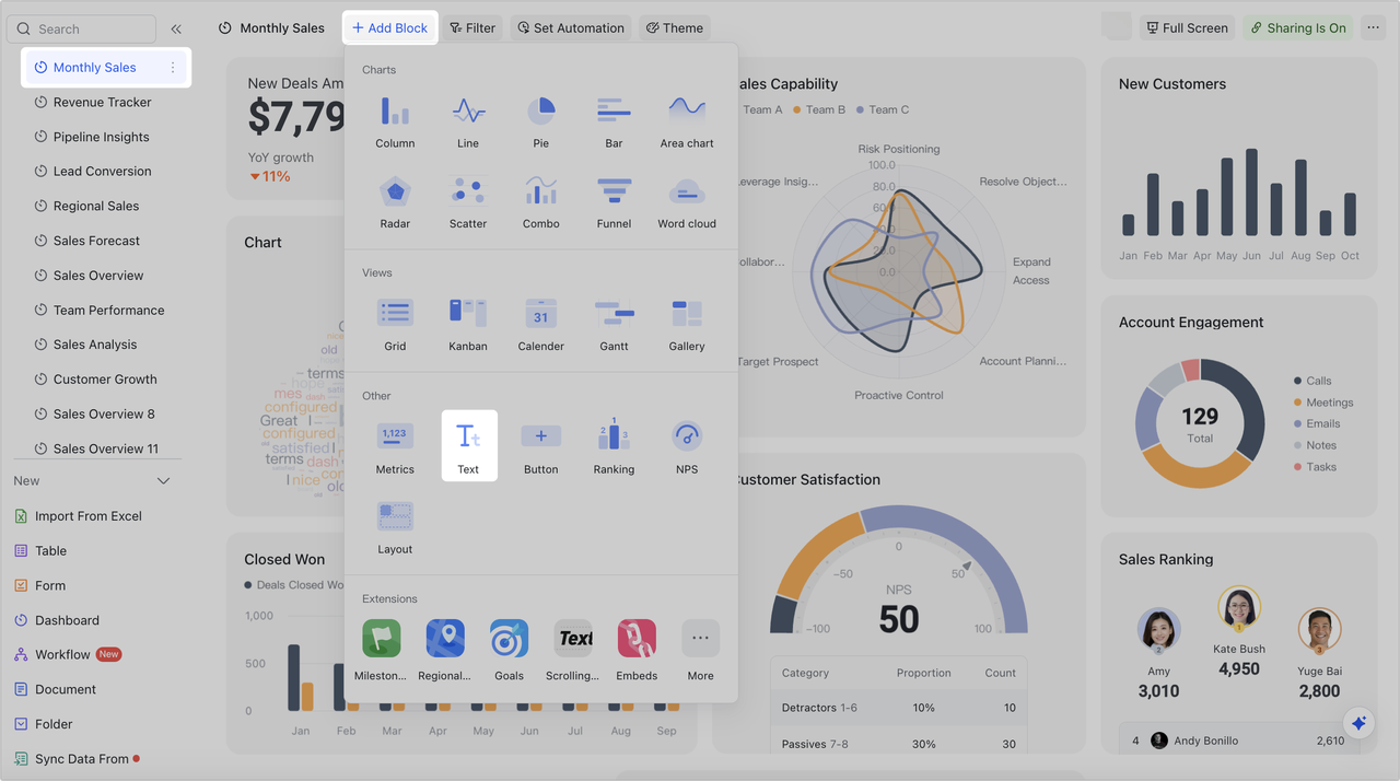 Use text blocks in dashboards