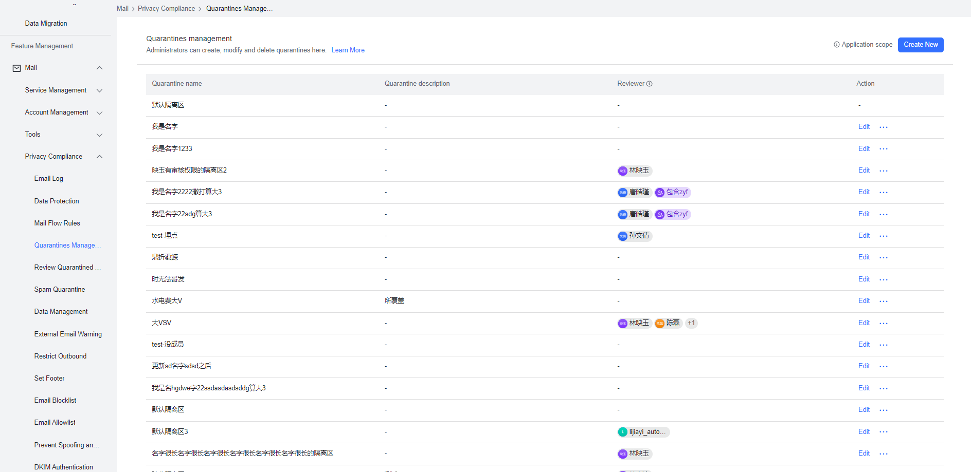 Admin | Quarantine management
