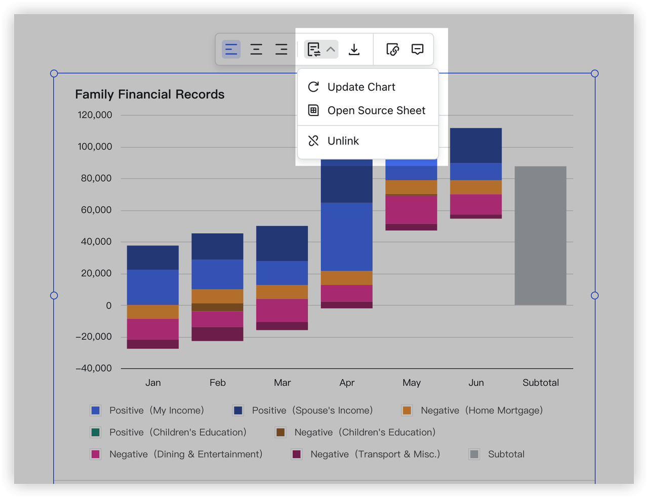 Paste Sheets charts into a document