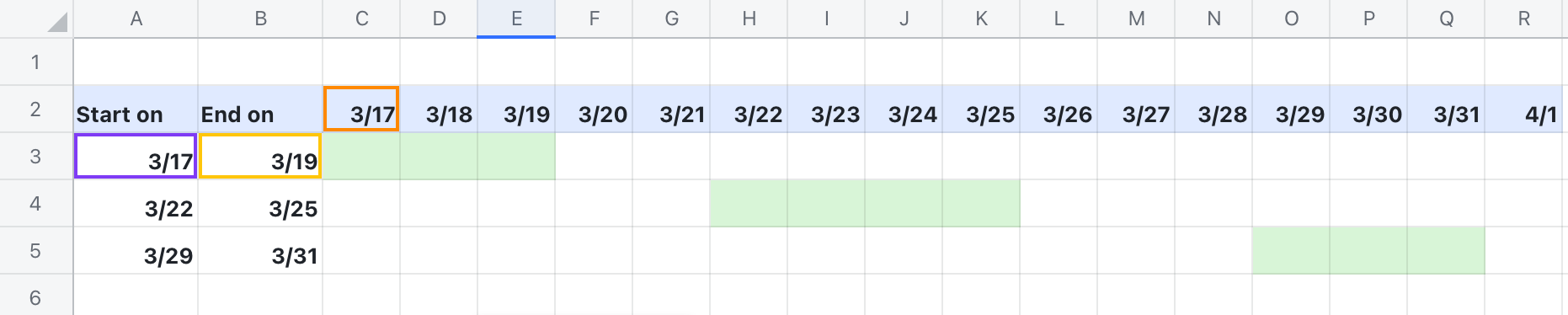 Use cases for custom formulas for conditional formatting