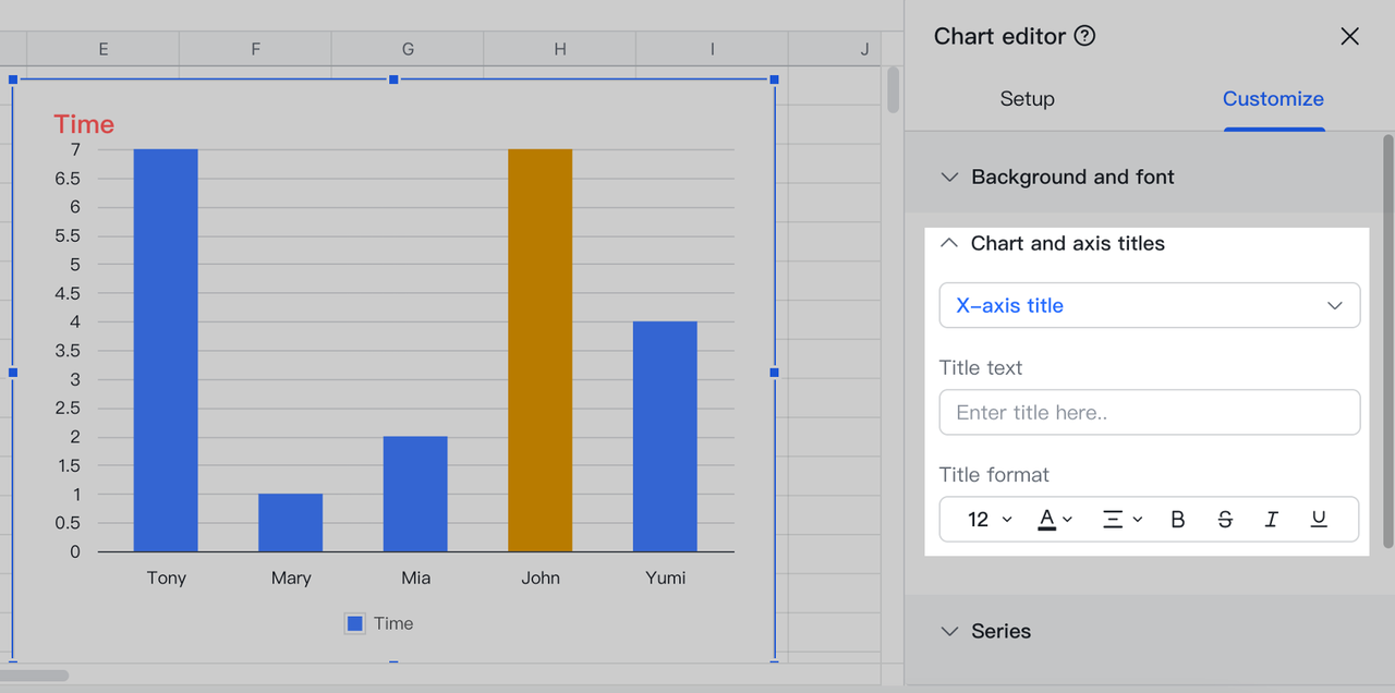 Edit the x-axis and y-axis of charts
