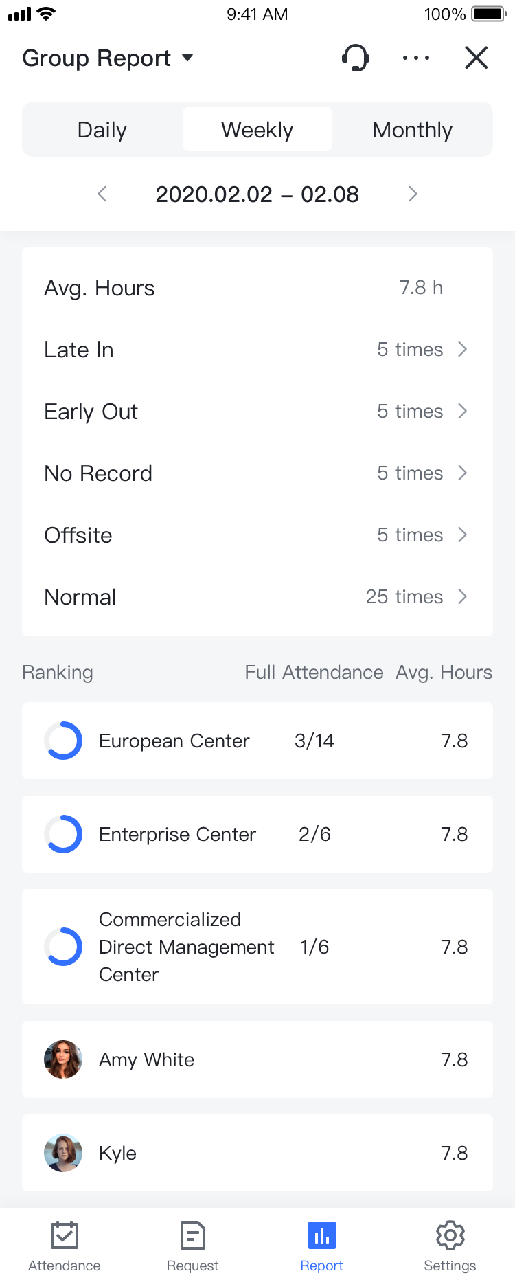 Attendance updates