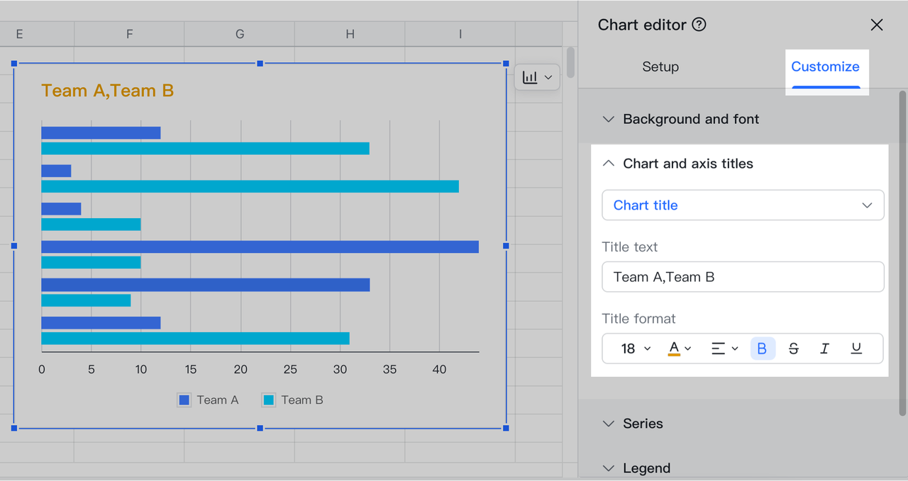 Overview of the chart types in Sheets