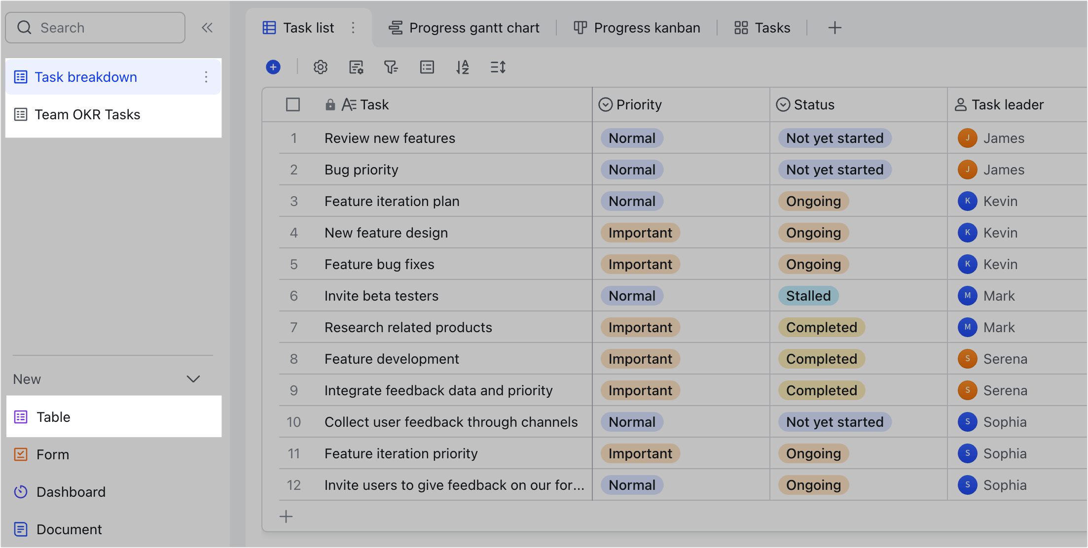 Introduction to tables and views in Base