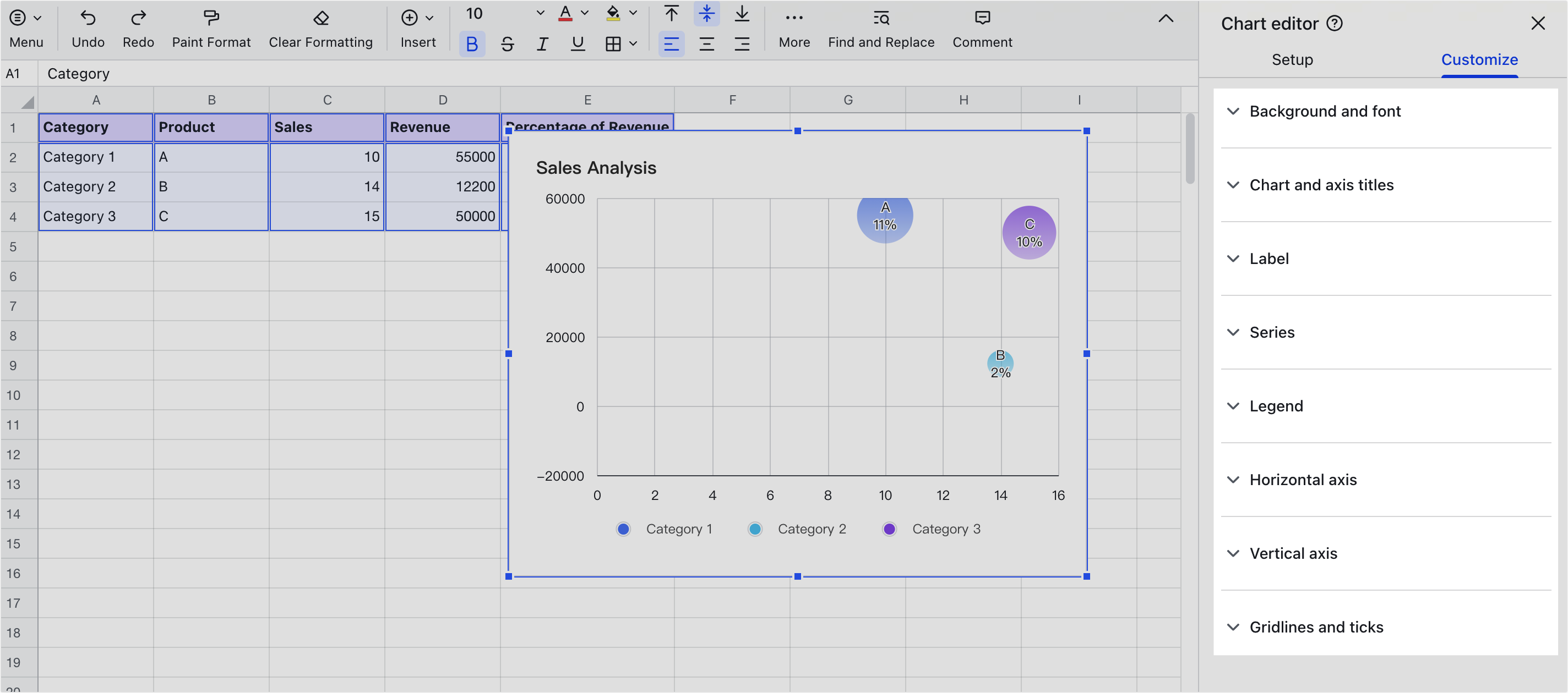 Use bubble charts in Sheets