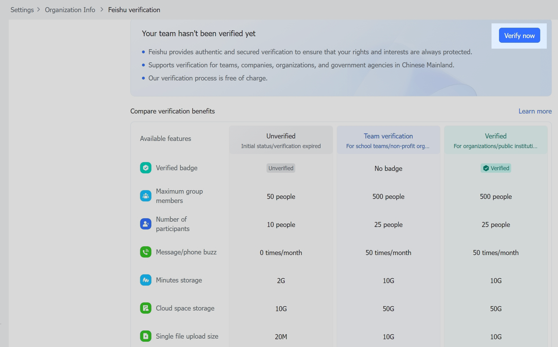 Complete Team Verification