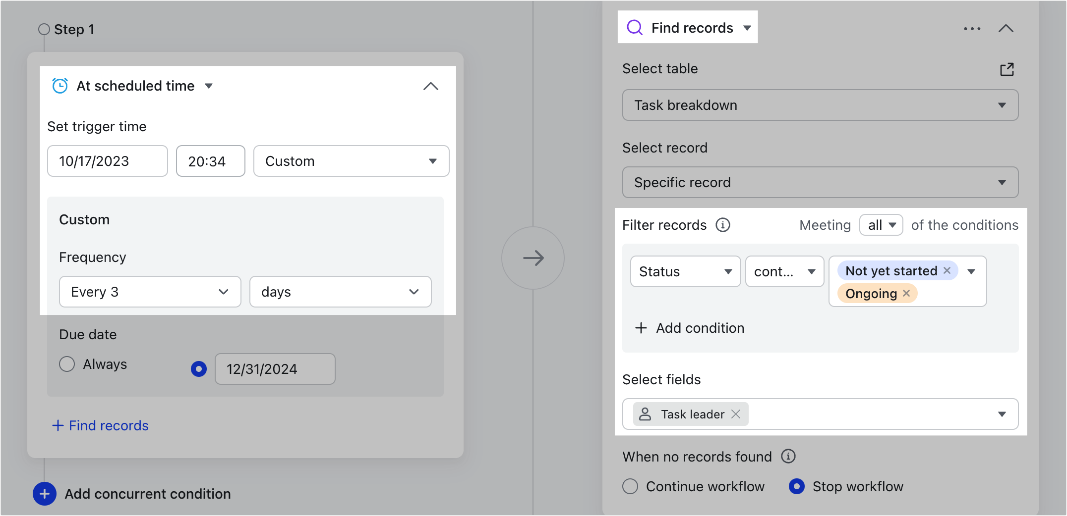 Send messages using different identities with automation