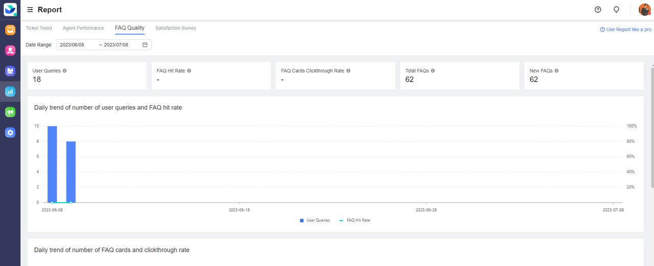 Use Help Desk Report