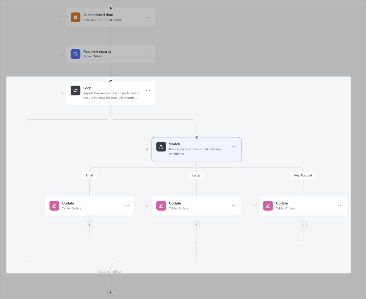Use the Switch node in Workflow