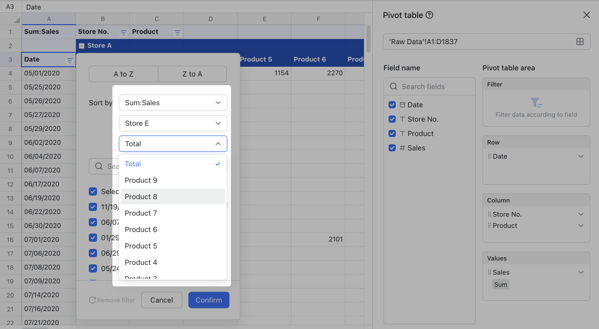 Sort and filter in pivot tables