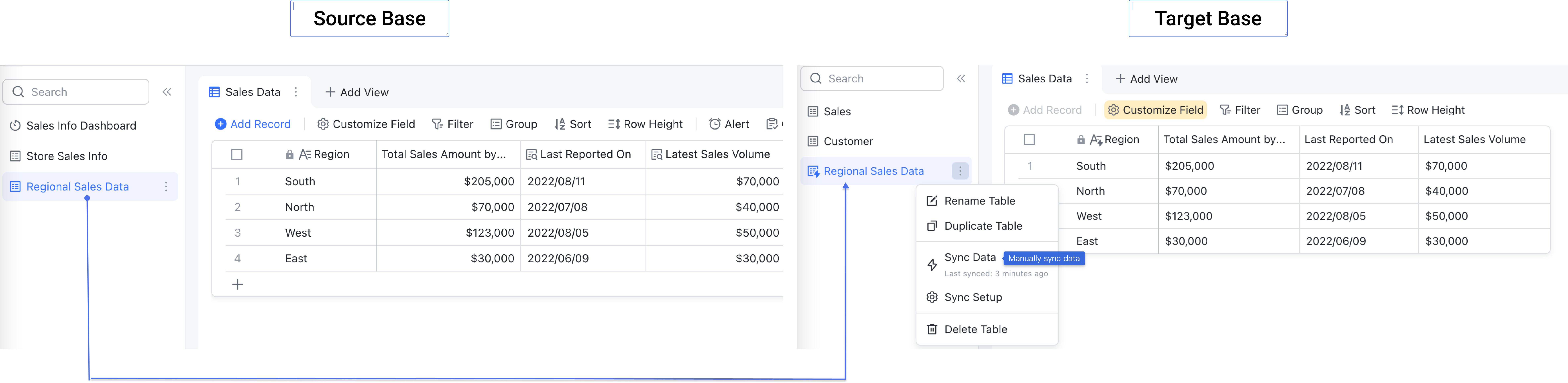 Feishu Business and Enterprise plans – Overview of Features