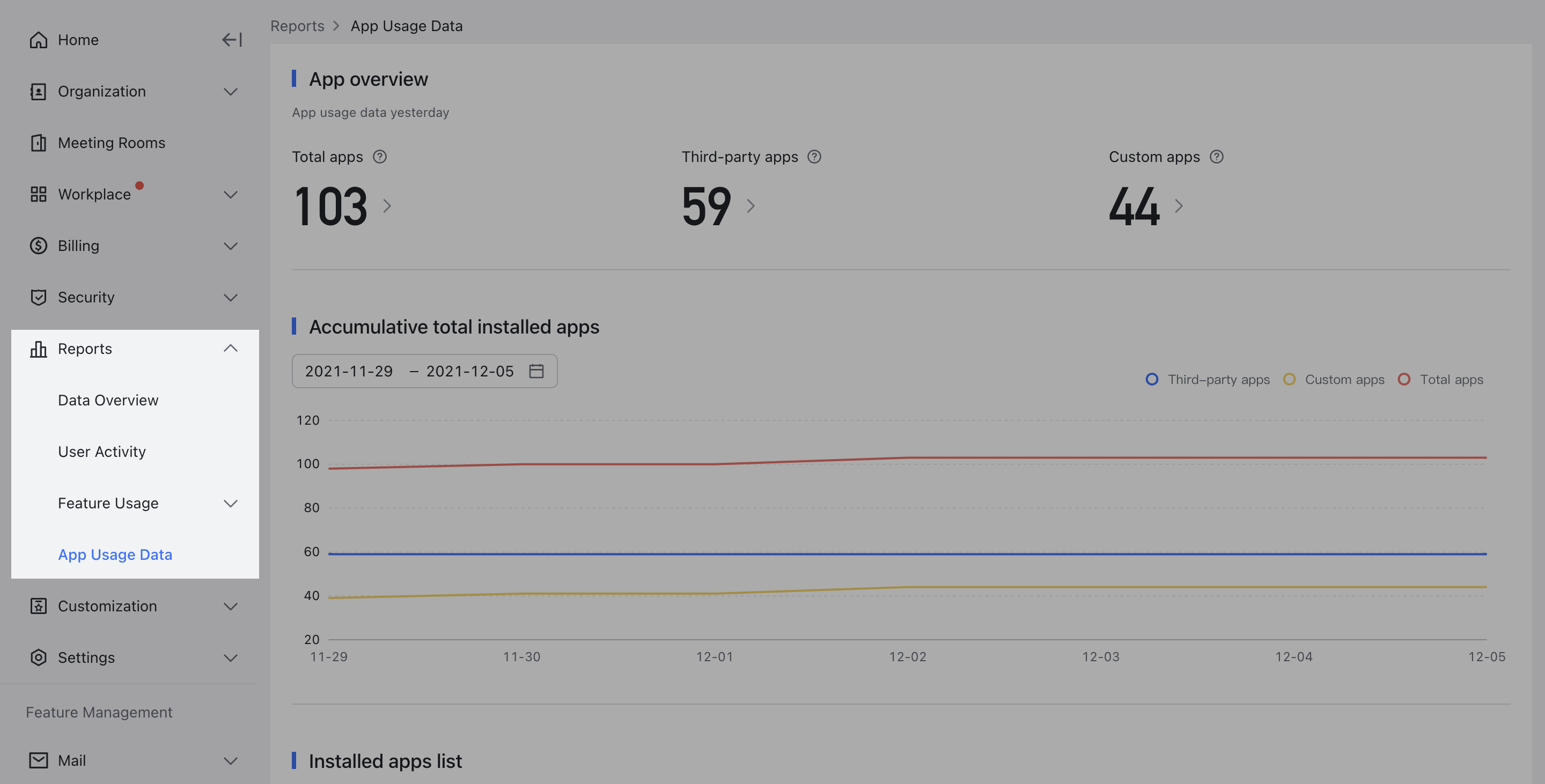 Feishu Business and Enterprise plans – Overview of Features
