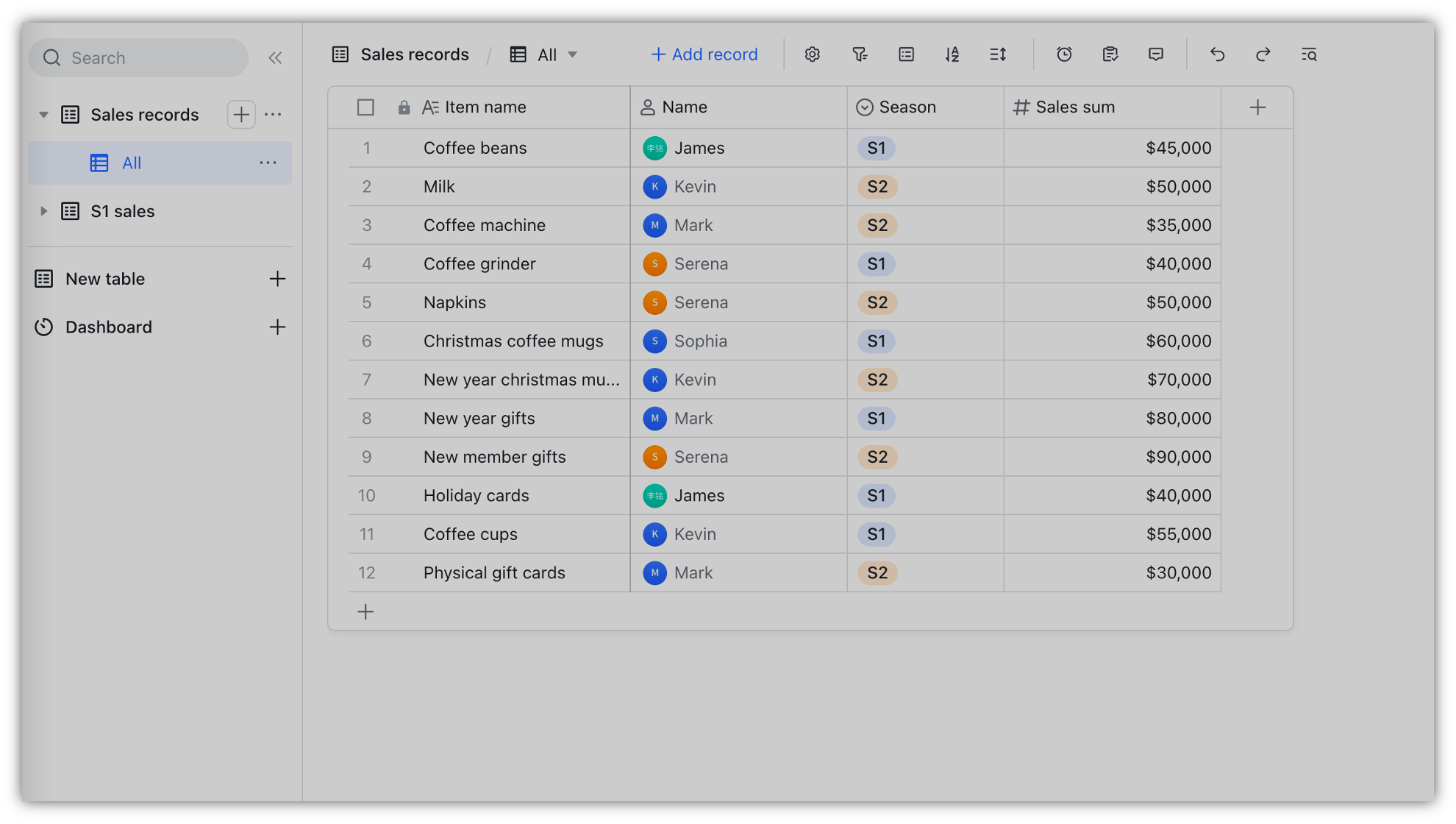 Overview Of Statistical Functions And Currentvalue In Base 