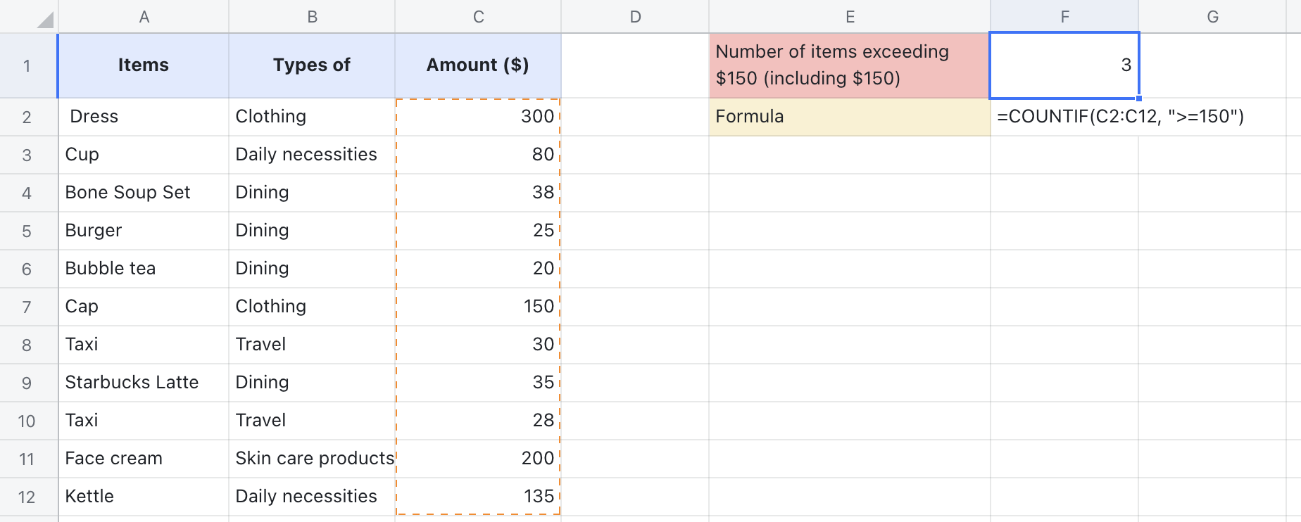 COUNTIF function for Sheets