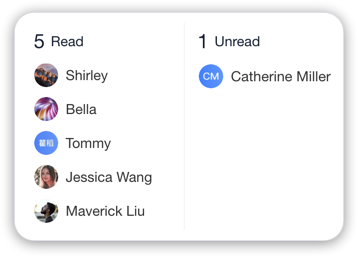 Check read or unread status of messages