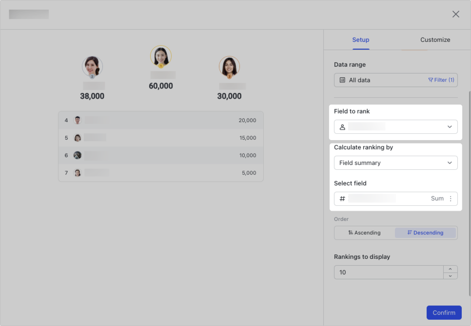 Show dashboard data based on visitors' permissions