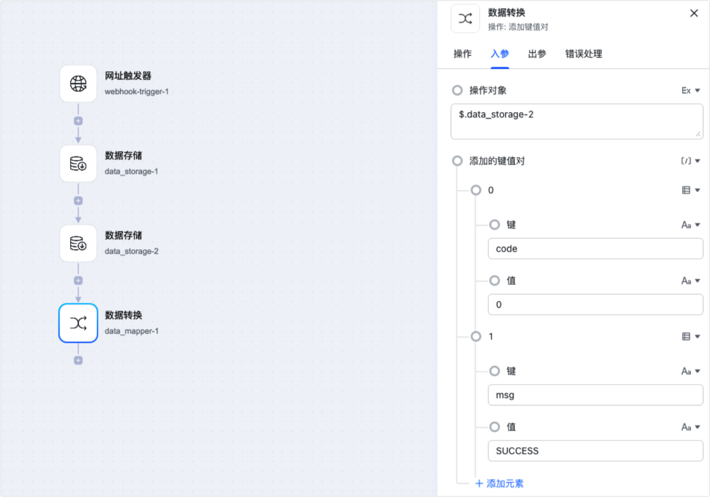 数据转换 