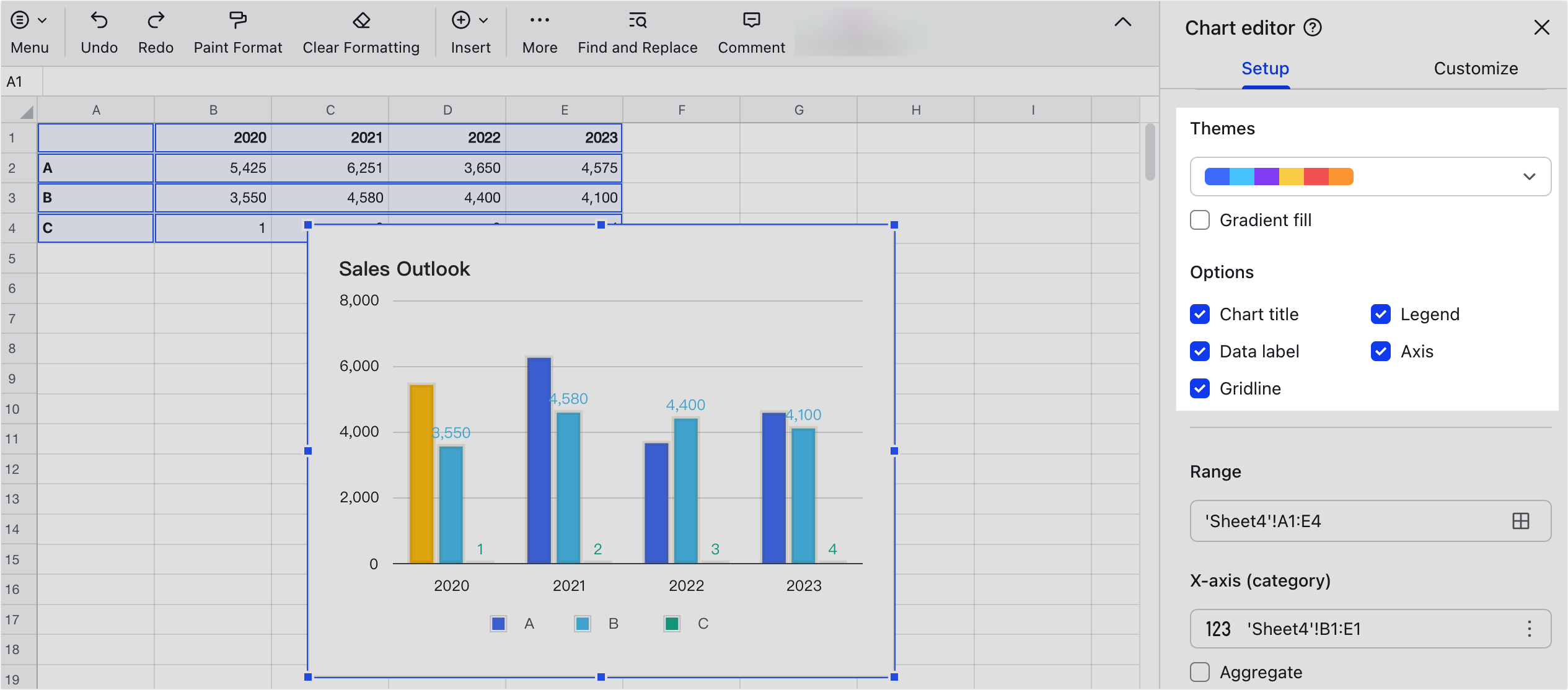 Use column charts in Sheets
