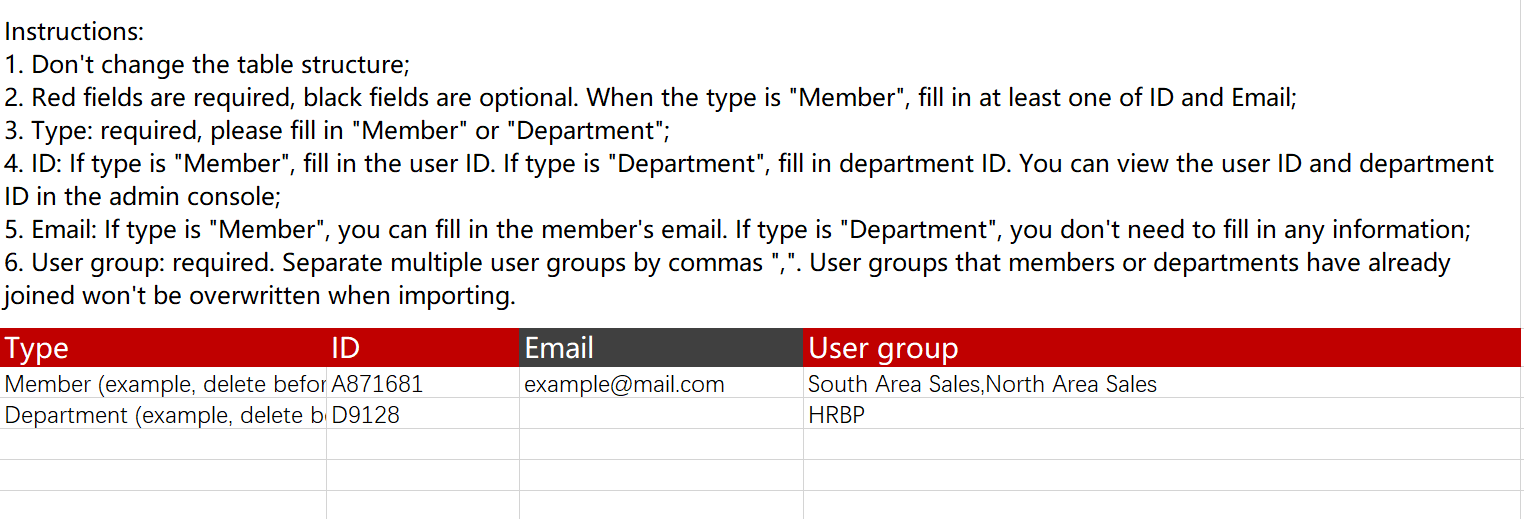 Admin Manage User Groups