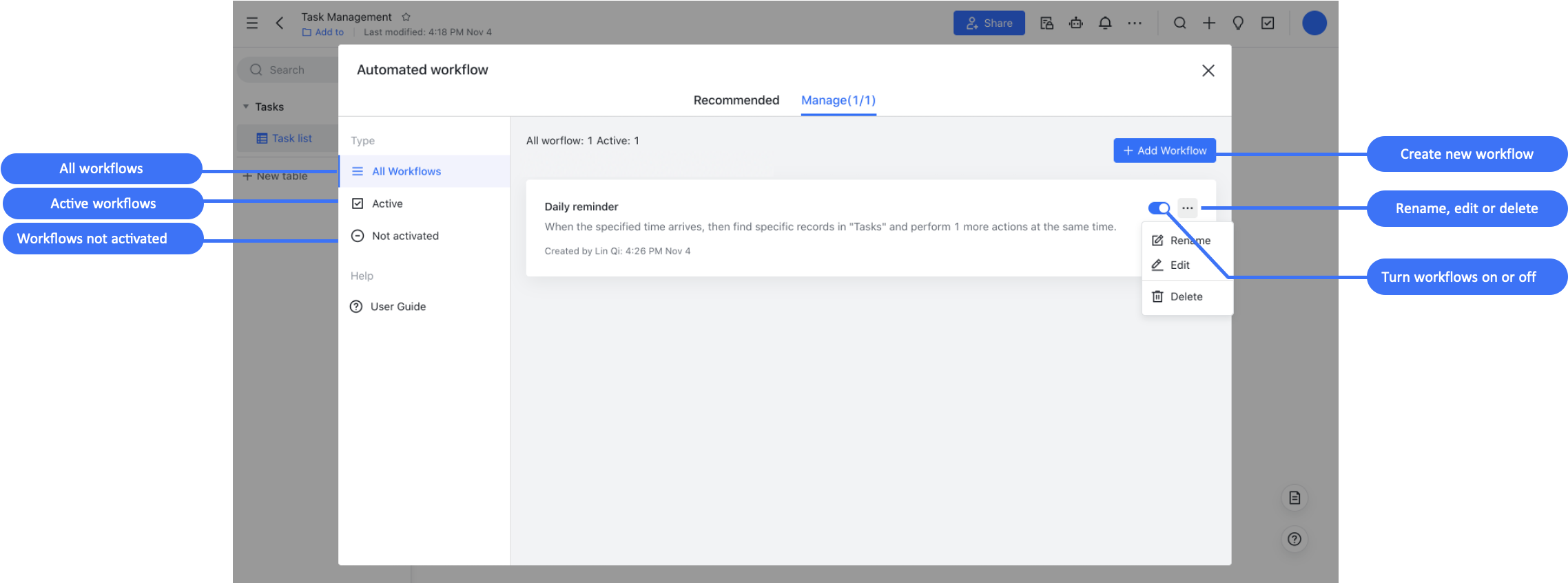 2022 Feishu feature review: unlimited possibilities on the road ahead