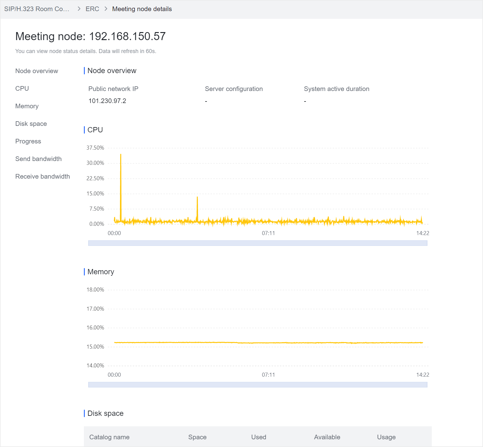 Admin | Use the SIP/H.323 Enterprise Room Connector