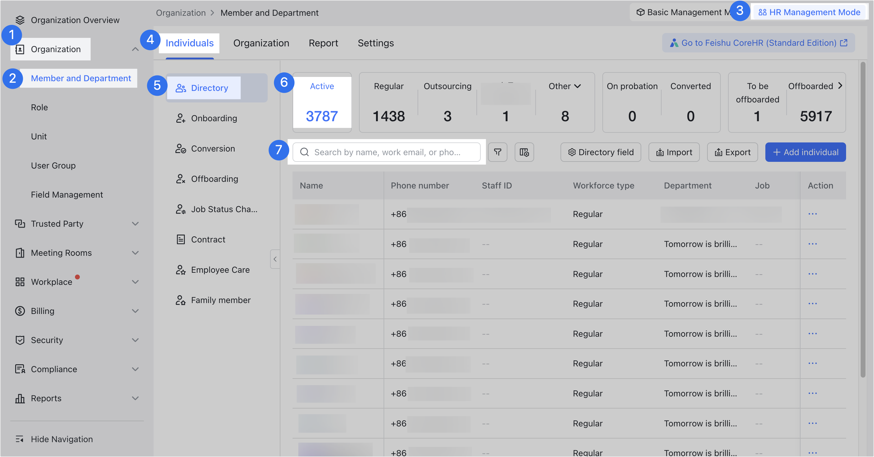 Admin | Change the member status for termination
