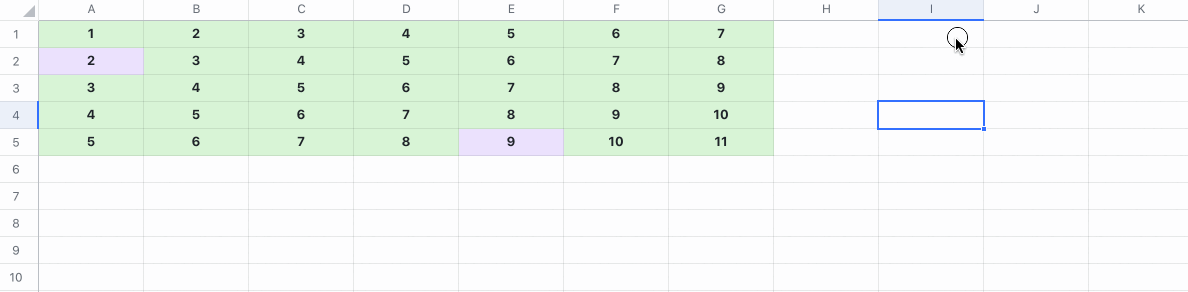 OFFSET function for Sheets