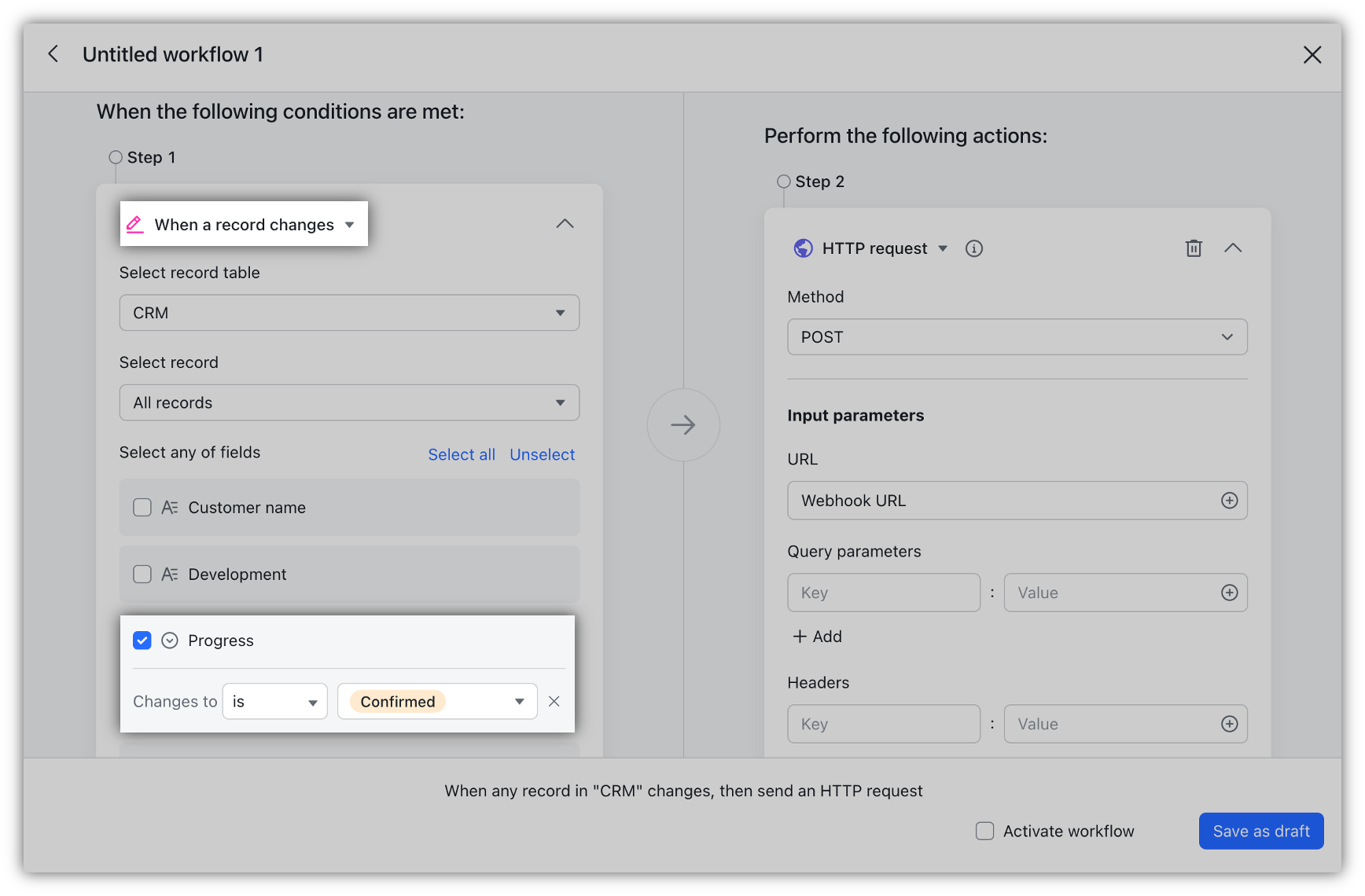 HTTP requests: Sending group messages (applicable for external groups)
