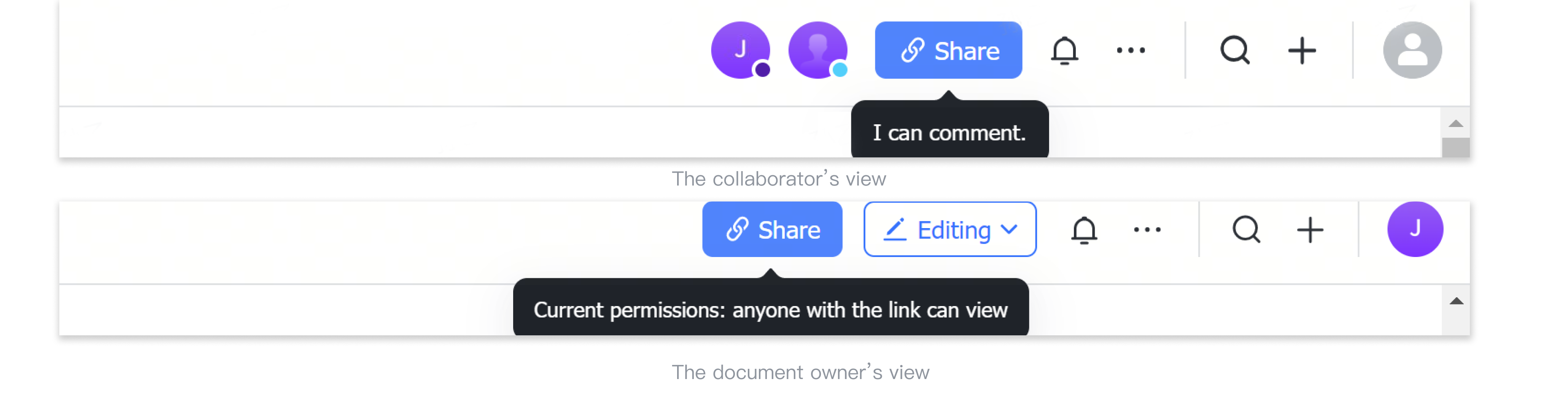 Overview of Feishu Docs permissions