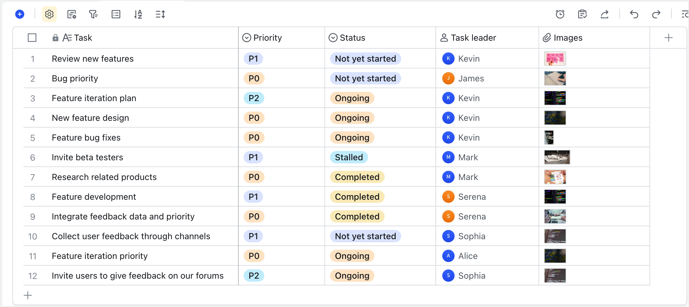 Send messages with multiple records using automated workflow