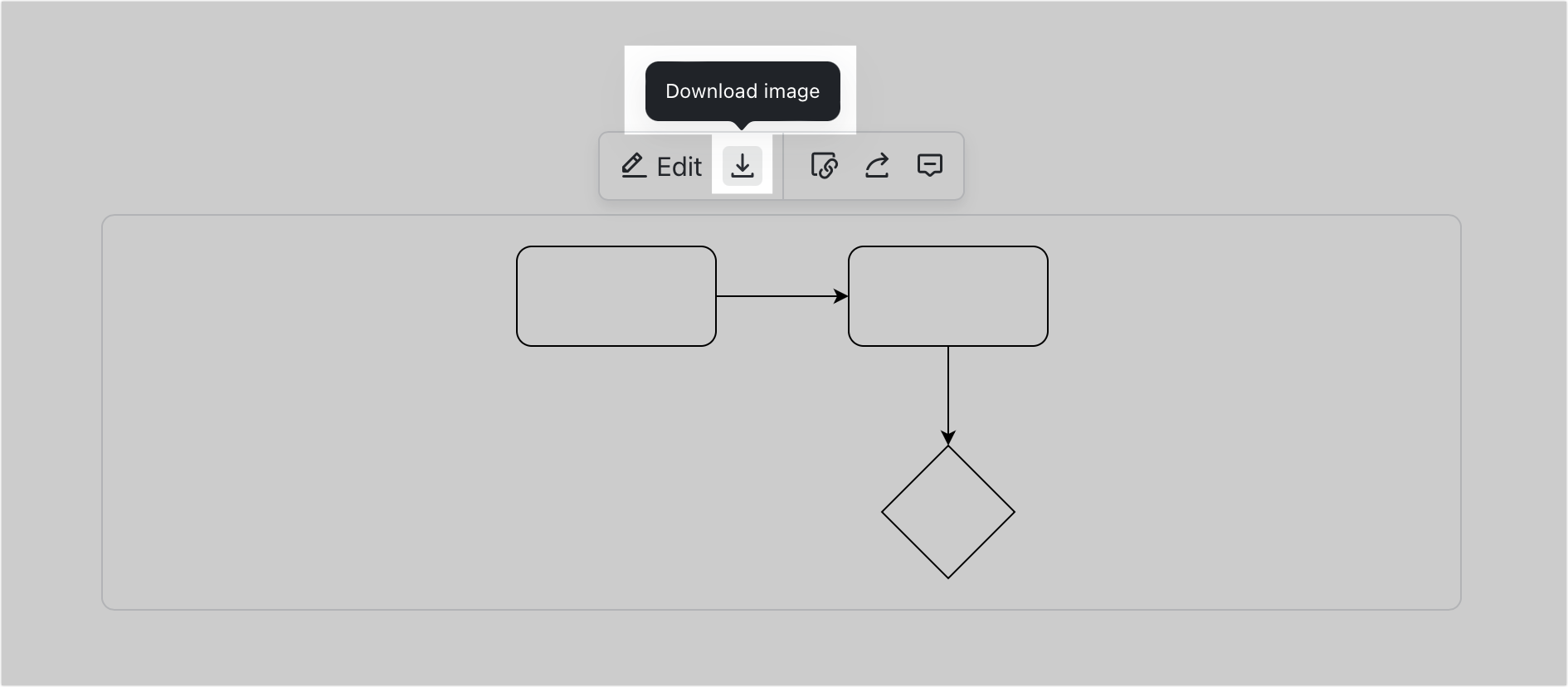 Insert flowcharts and UML diagrams in Docs
