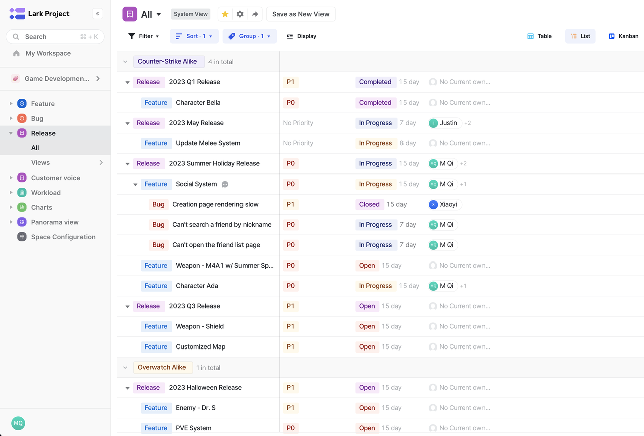 Feishu Project Overview